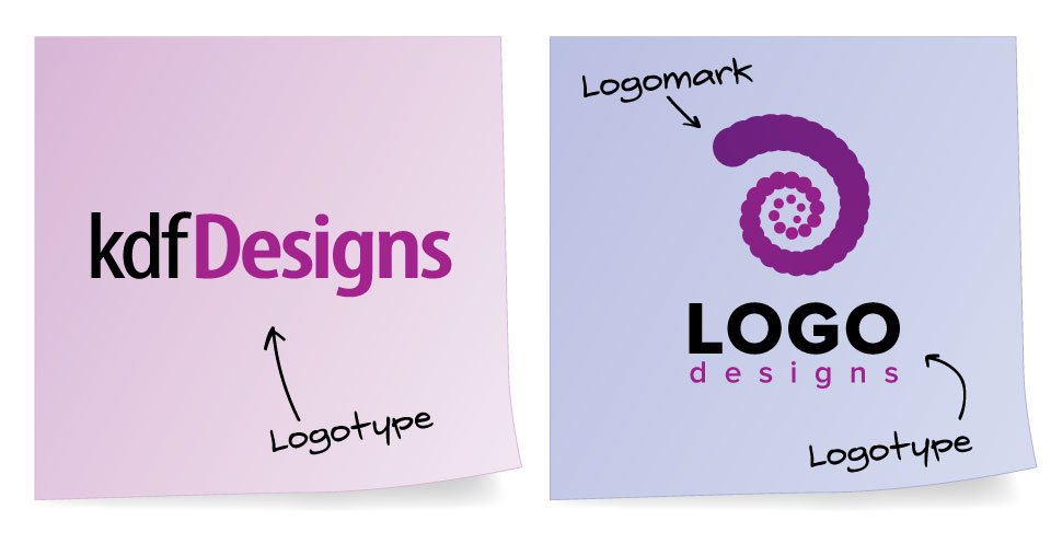 Logotype Vs Logomark Kristin Fundalinski Designs